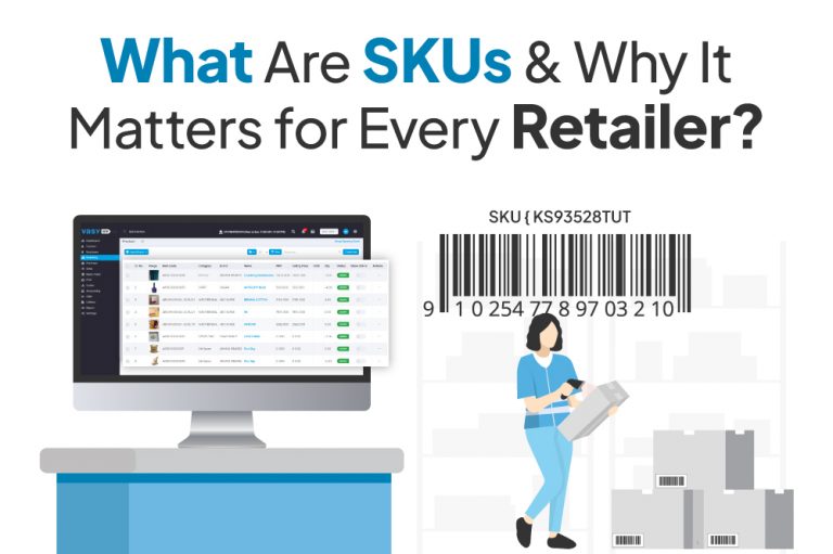 What Is SKU? Meaning, Examples & Benefits for Retailers