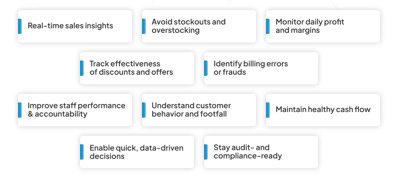 12 Smart Retail Reports Every Retailer Must Track – Read Now
